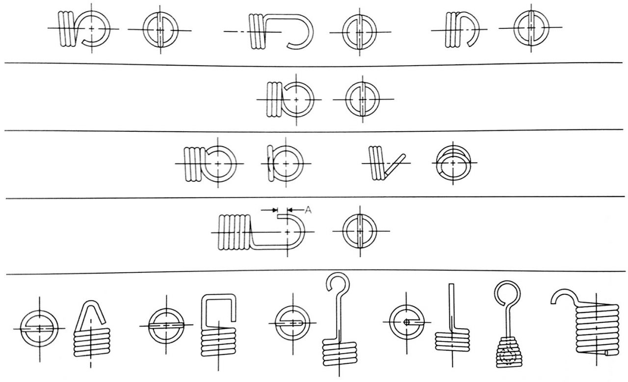 Extension Spring Manufacturing | Spiros Industries